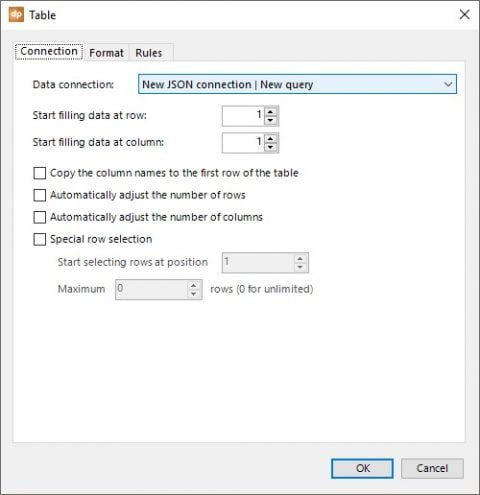 Display JSON Data in PowerPoint • PresentationPoint