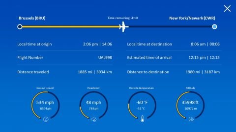 Airplane In-Flight Information Screen • PresentationPoint